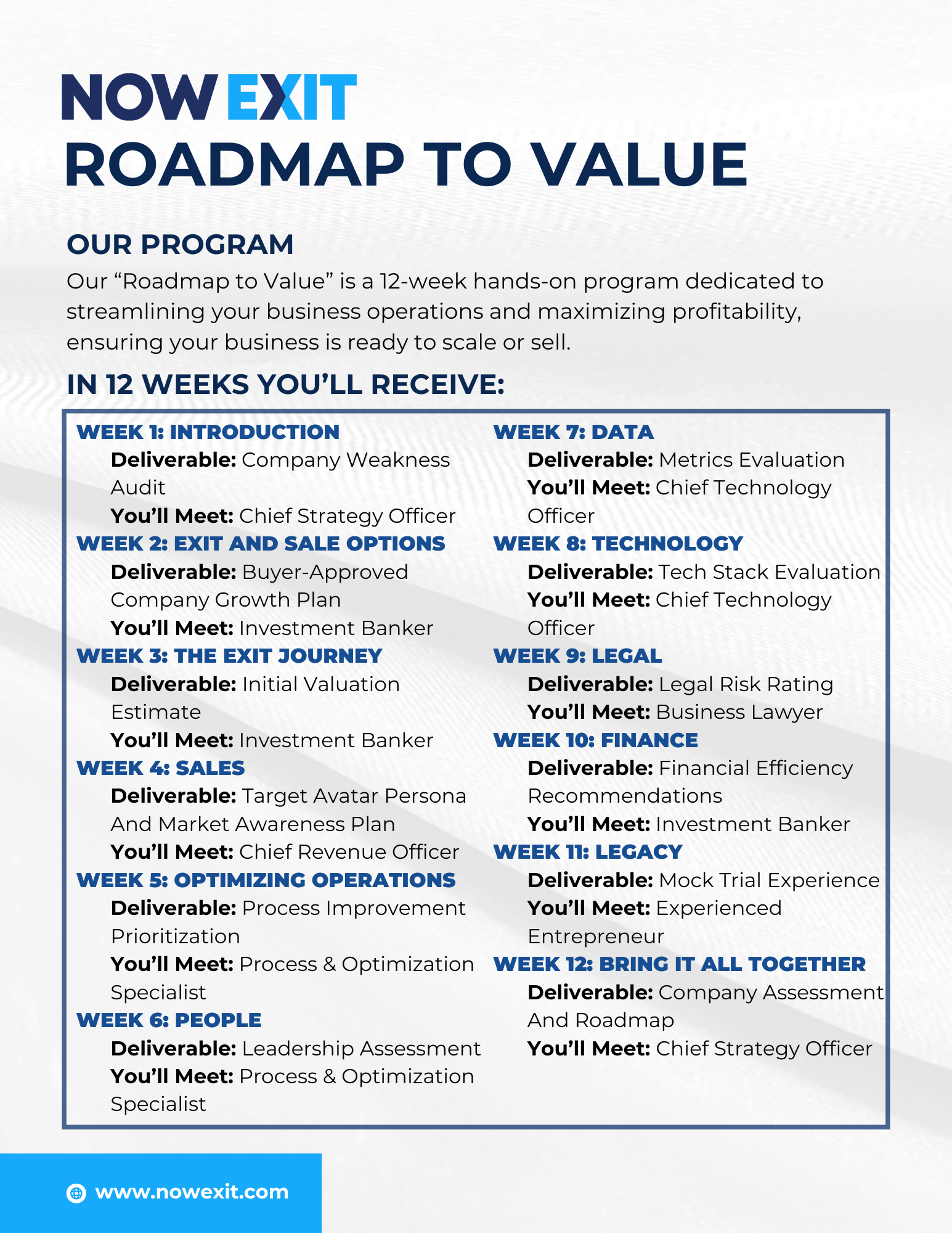 Roadmap to Value One-Pager - NOW EXIT